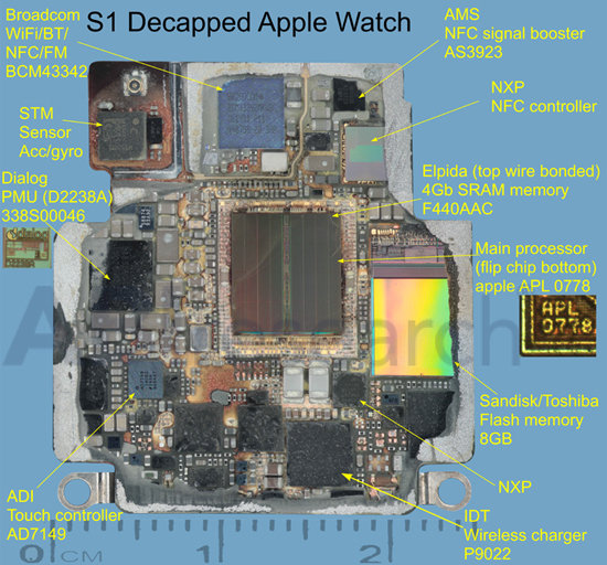 Teardown shows Apple Watch S1 chip has custom CPU, 512MB RAM, 8GB storage